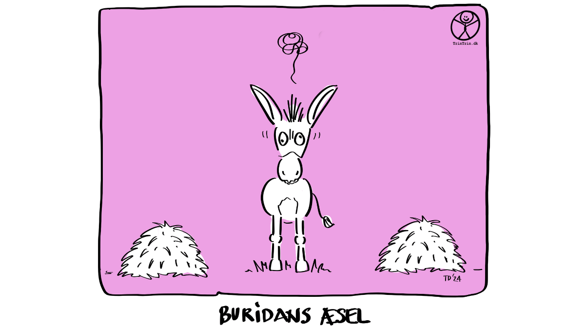 Handlingslammelse og æsler - TrinTrin